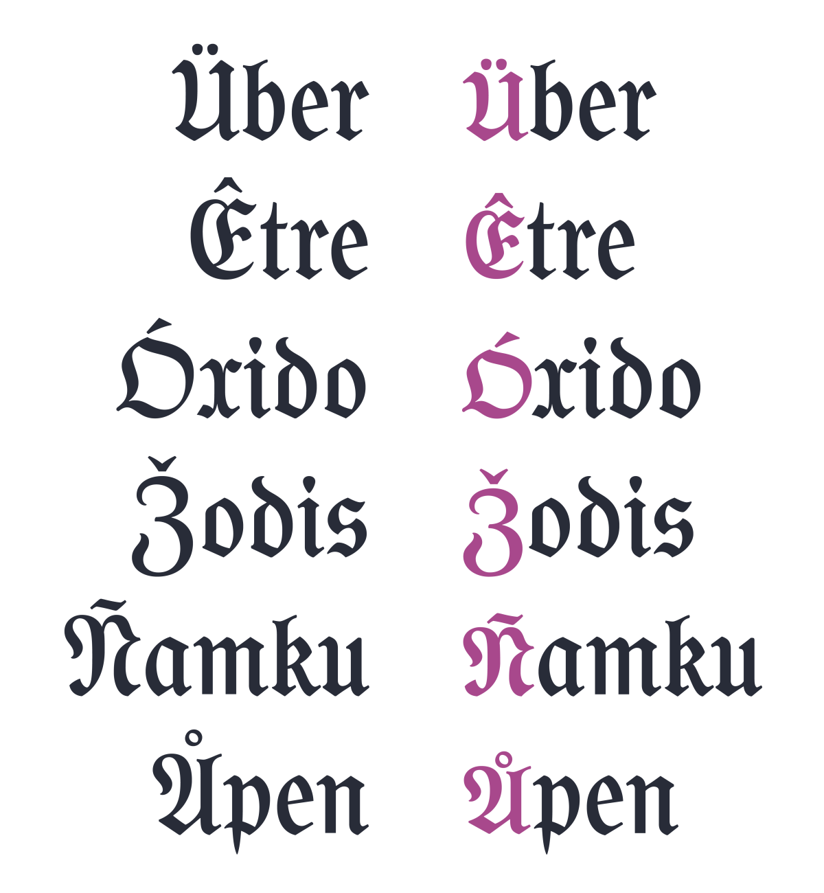 PampaType Font Foundry | Designing Gorgias. How to revive a traditional ...